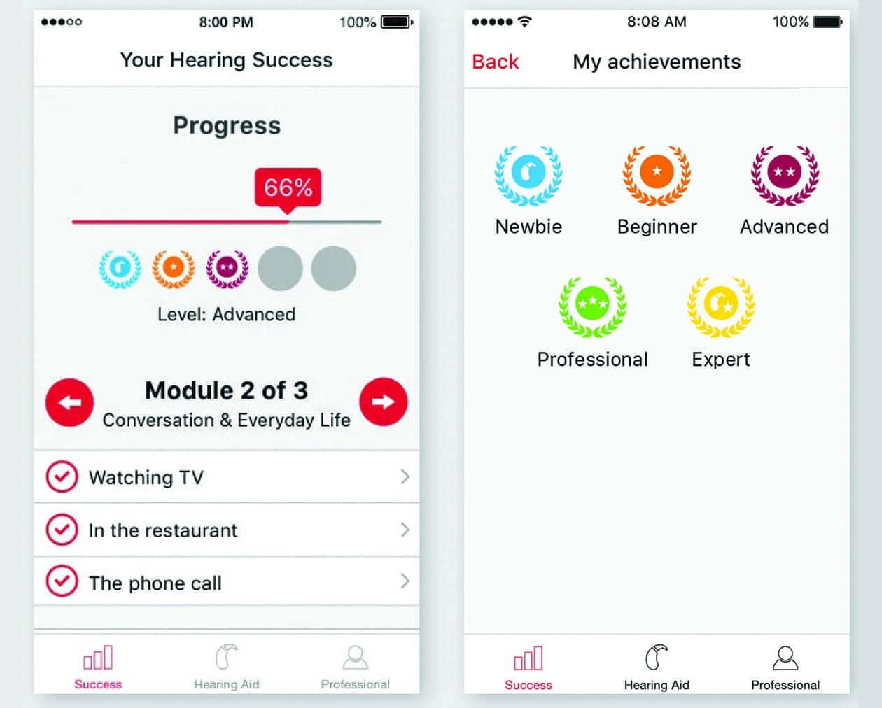 Telehealth Apps and Hearing Aid Trial Periods: New Technology to ...