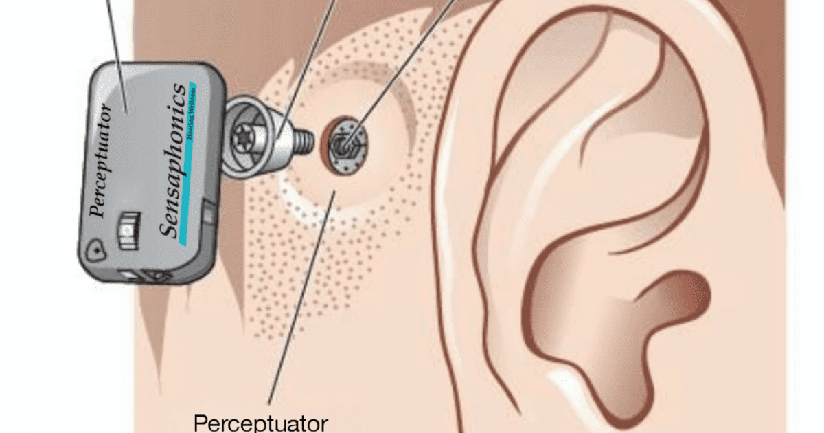 Sensaphonics Announces 'New Product Release' on April 1