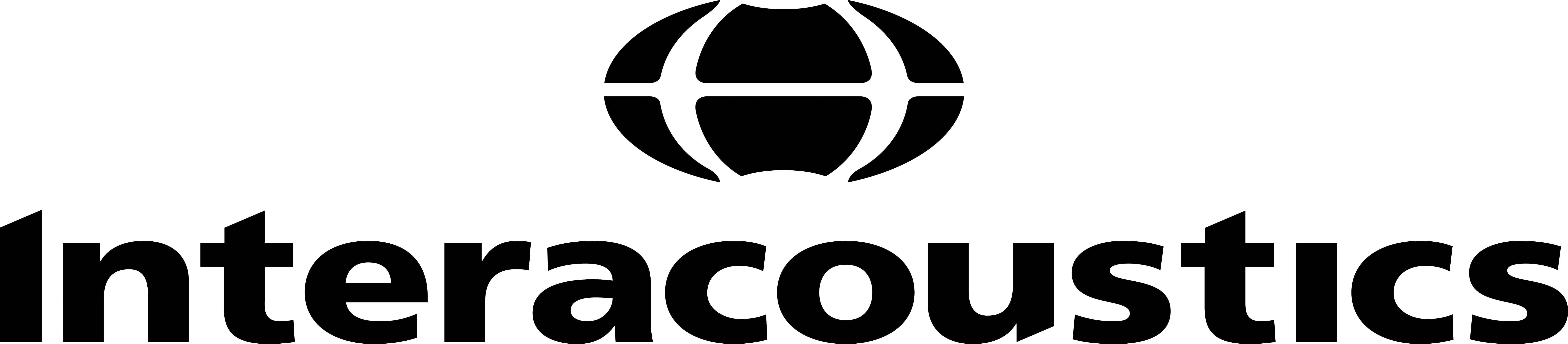 Interacoustics Launches AD528 Audiometer in the US - Hearing Review